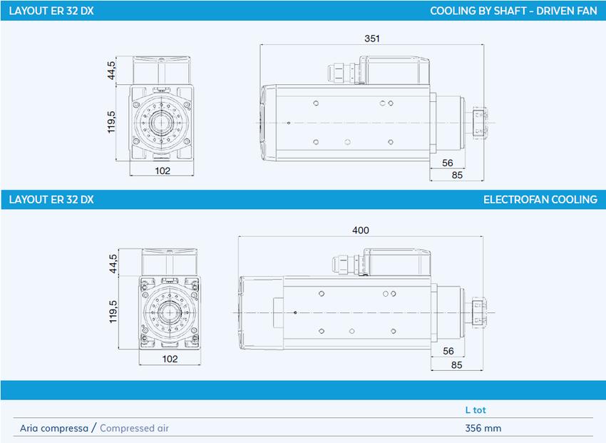 QN-1F 6.5/18 24 HSK 40C BT